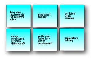 Scrum Reference Card | Scrum Reference Card
